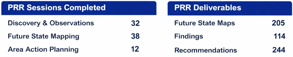 IMAGINE 2.0 - Kilgore College
